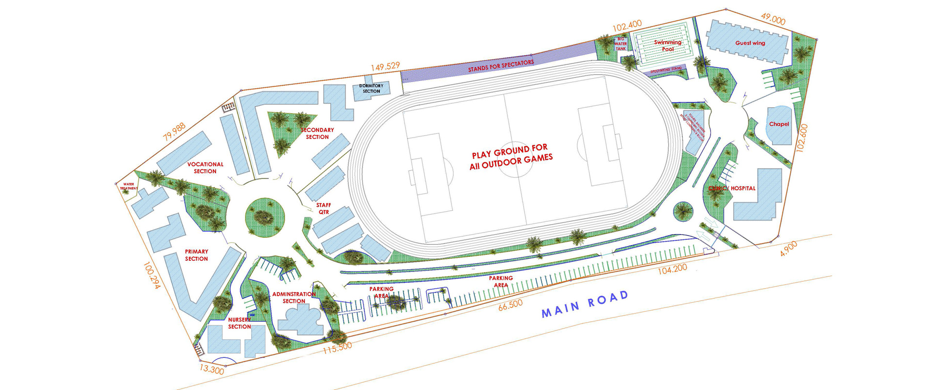 Luuka Project Master Plan - See Them Grow Foundation